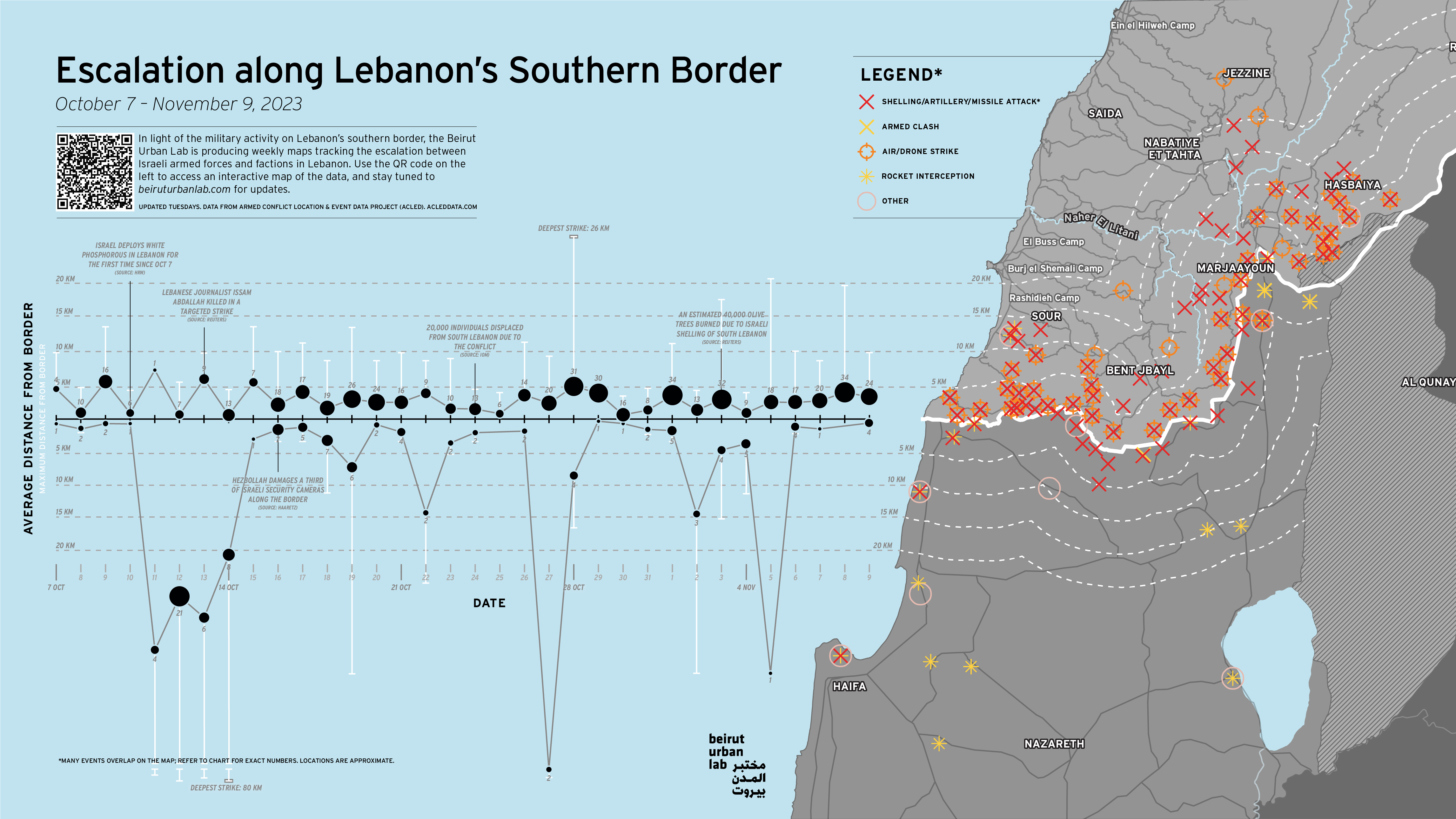 Clothing Lab Lebanon at Tyson Walsh blog