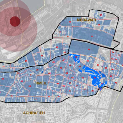 Beirut Urban Lab - Activities with the Order of Engineers and ...