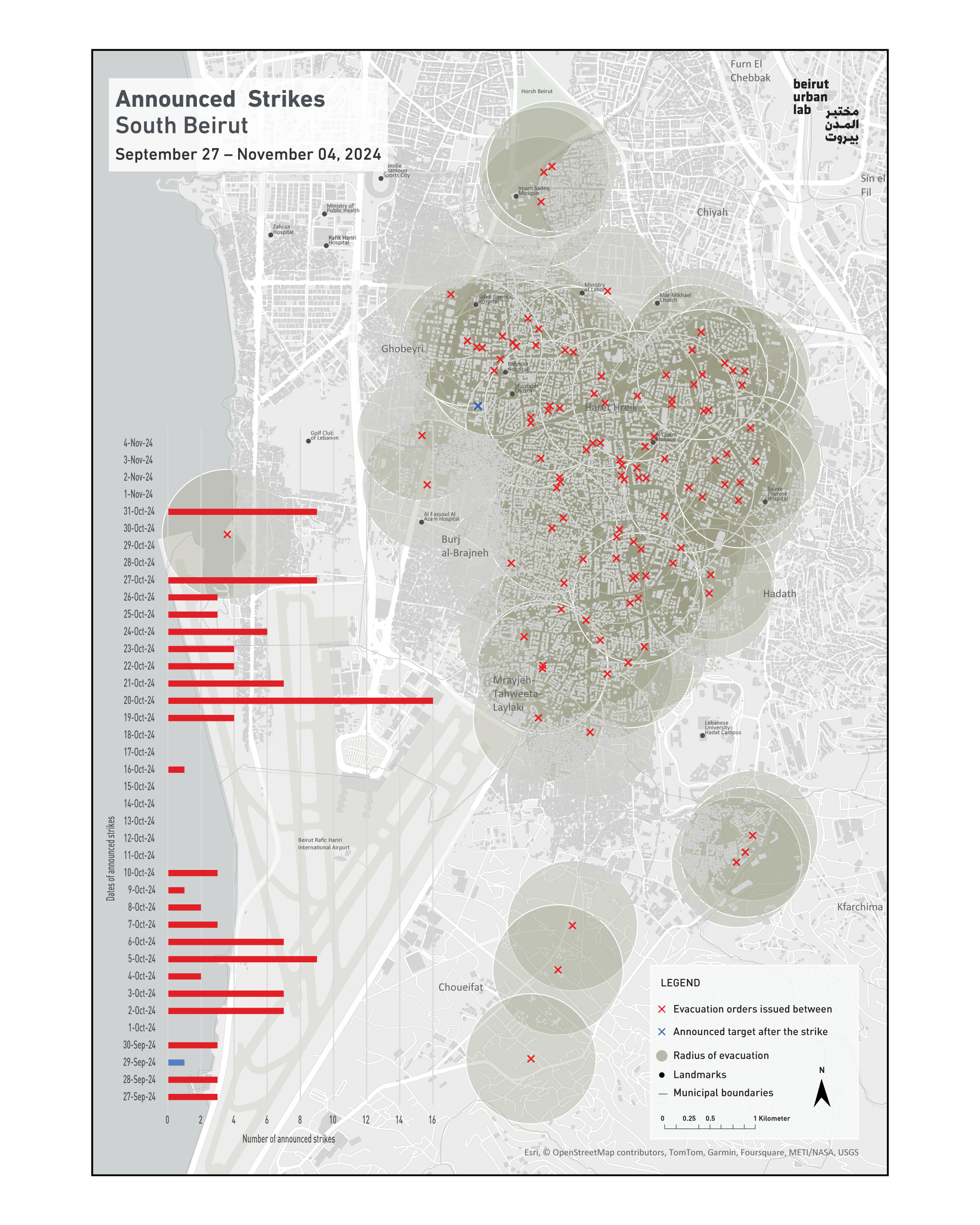 Beirut Urban Lab - Mapping One Month of Announced Strikes in South ...