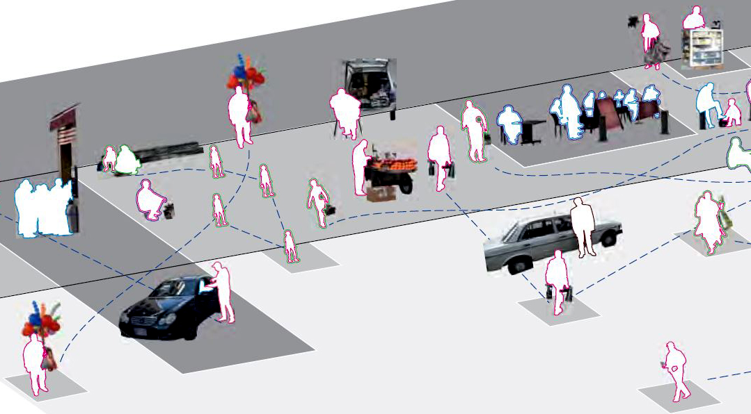 Beirut Urban Lab - Practicing the Public
