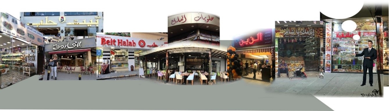 Beirut Urban Lab - Syrian-Owned Businesses in the City